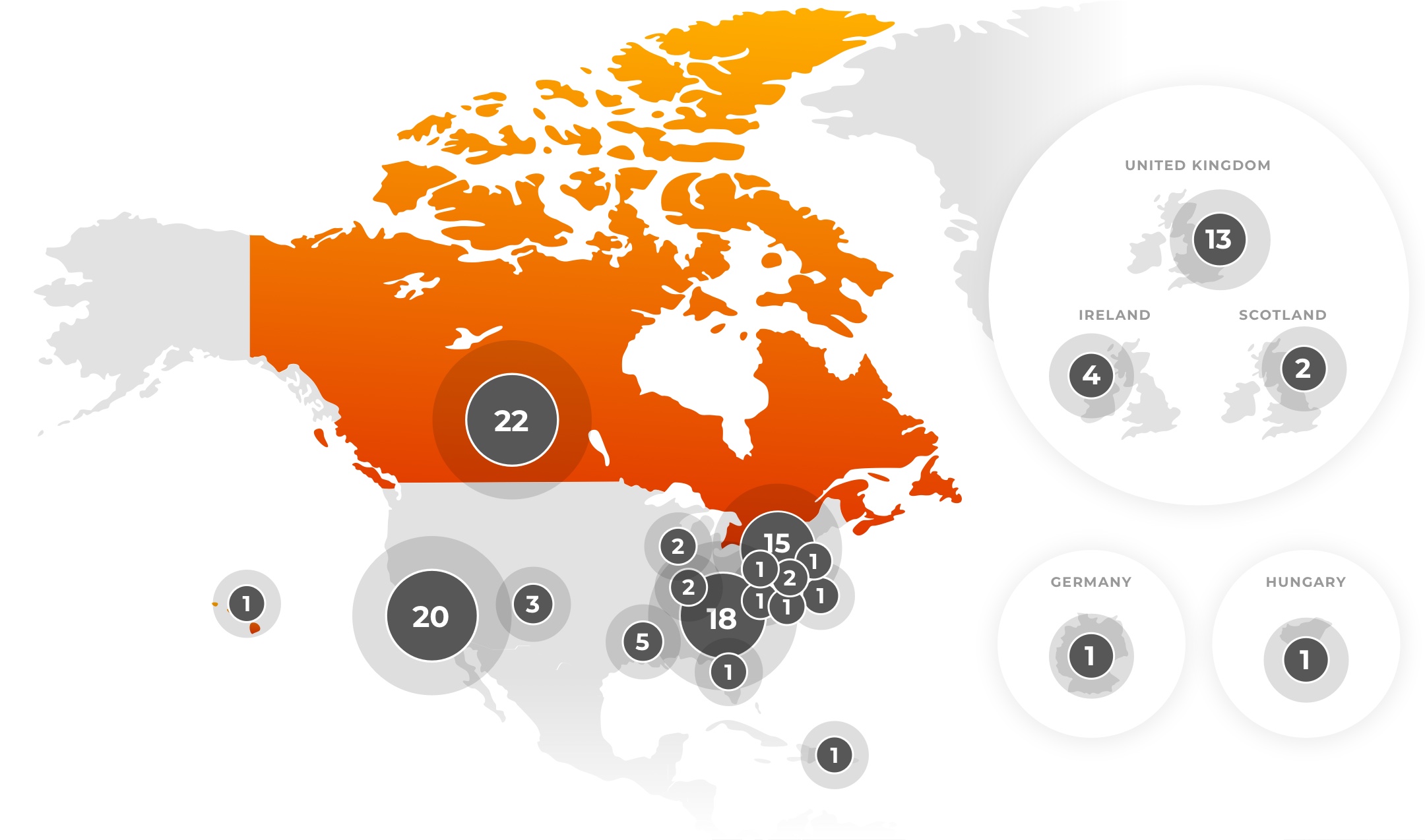 Homepage - MBS Equipment Co. Canada